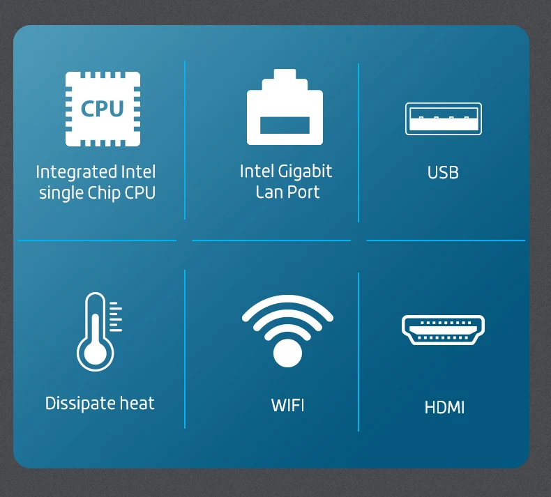 Zunsia Intel 12th Gen Core I3 I5 I7 Embedded OPS Computer Module DDR5 ...