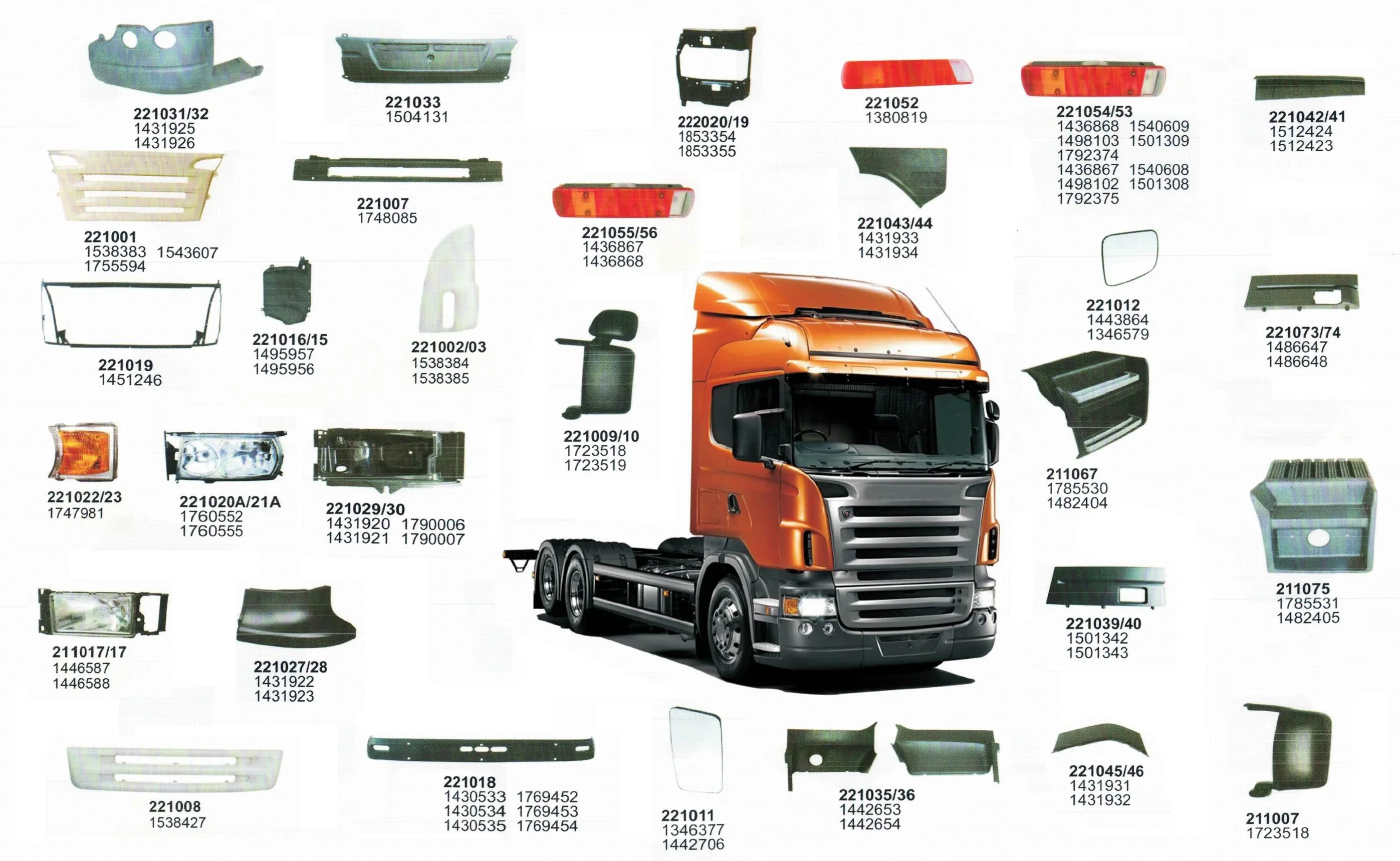 Heavy Truck Windshield Wiper Motor Heavy Truck Wiper Motor Oe 8143408 ...