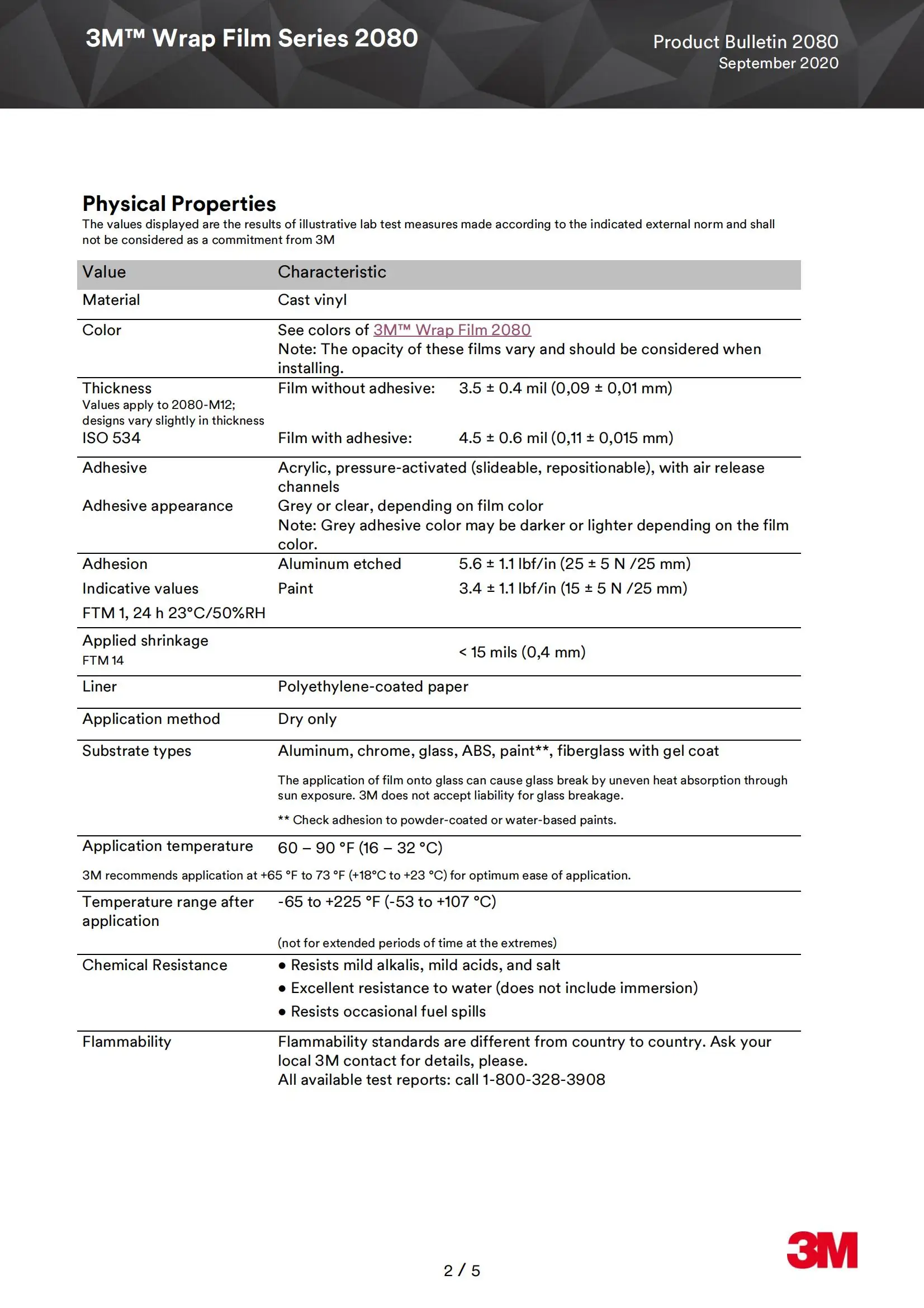 3M Wrap Film 2080 G77 Sky Blue - Custom Auto Digital Electronics ...
