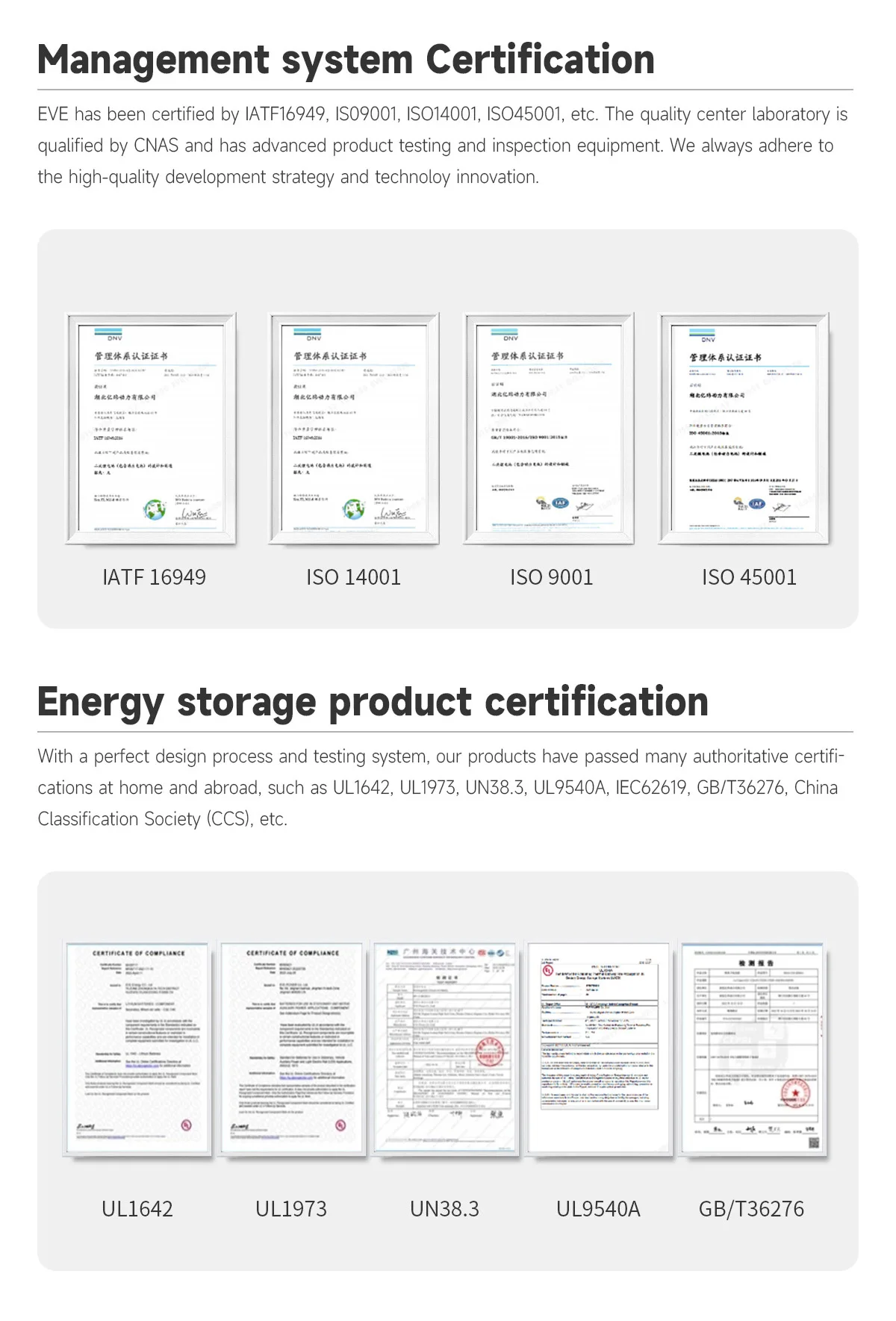 EVE LVW-5 5kwh Energy Storage System - Wall-Mounted Lifepo4
