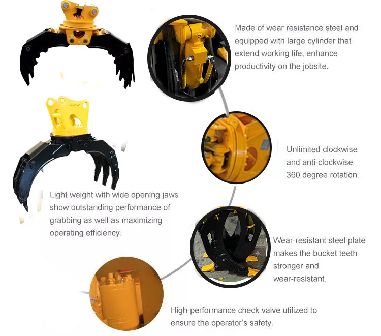Factory Price Hydraulic Log Grab 360 Degree Rotating Hydraulic Grab For ...