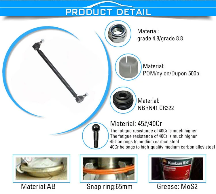 OEM J20-6004-002 for Truck/tractor Steering Spare Parts Drag Link Track ...