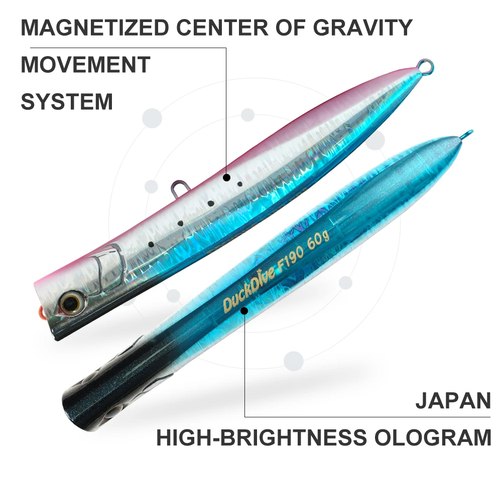 190mm 60g Saltwater Fishing Artificial Bait Slim Popper Lures Tuna ...