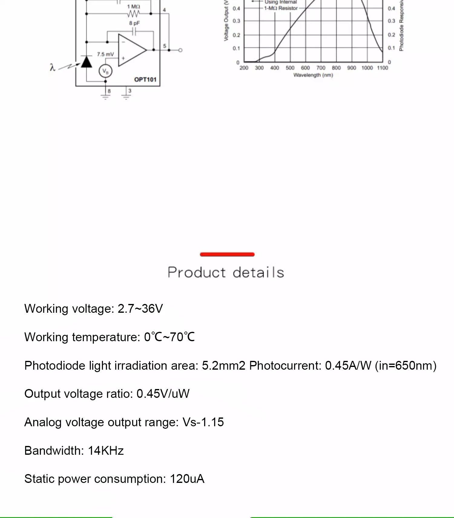 OPT101 Light Sensor - Analog Intensity Module with Photodiode