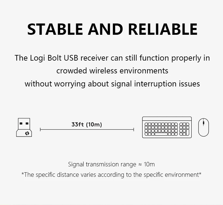 Logitech Logi Bolt & Unifying USB Receiver - Wireless Office
