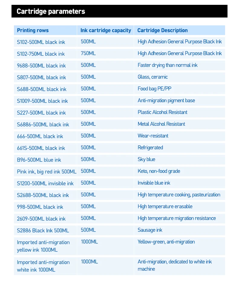 Date Expiry Batch Code With Conveyor Belt Coding Machine Cij Inkjet Printer - Buy Cij Inkjet ...