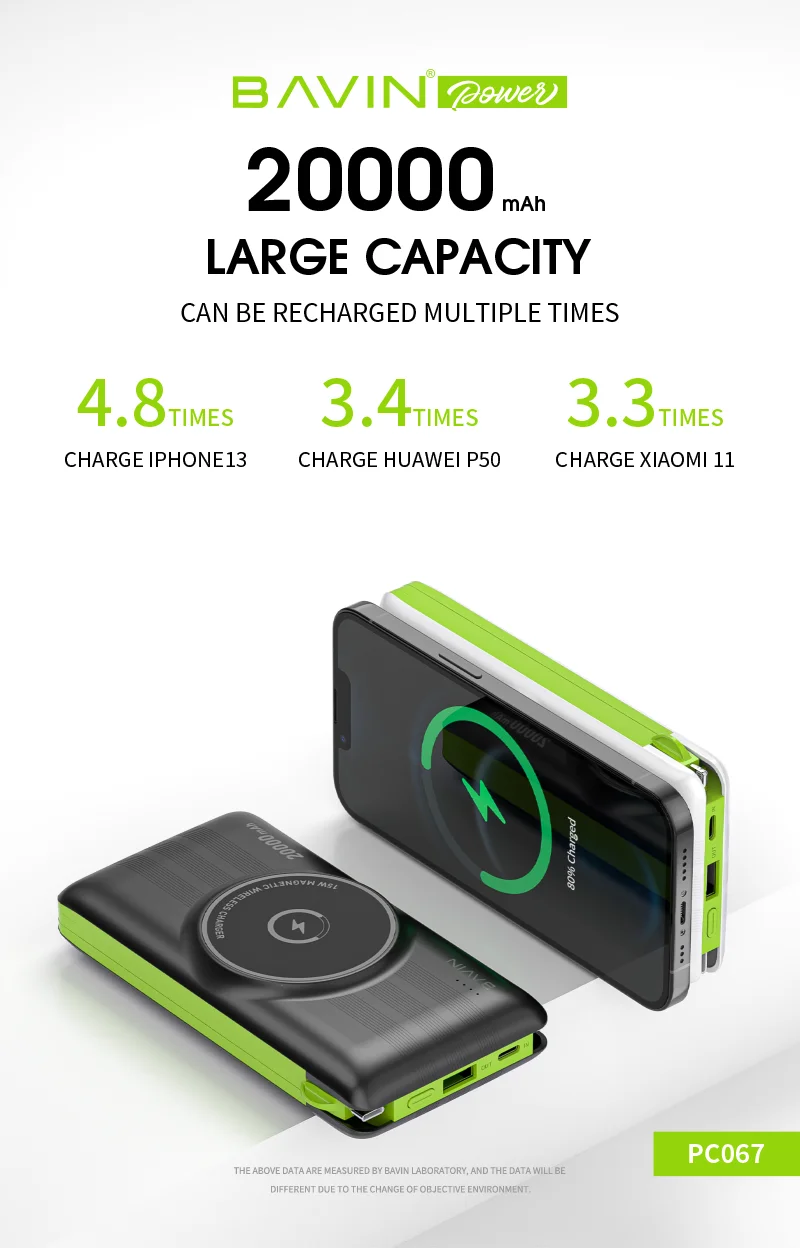 BAVIN 20000mah Power Bank - Fast Charging & Wireless Support