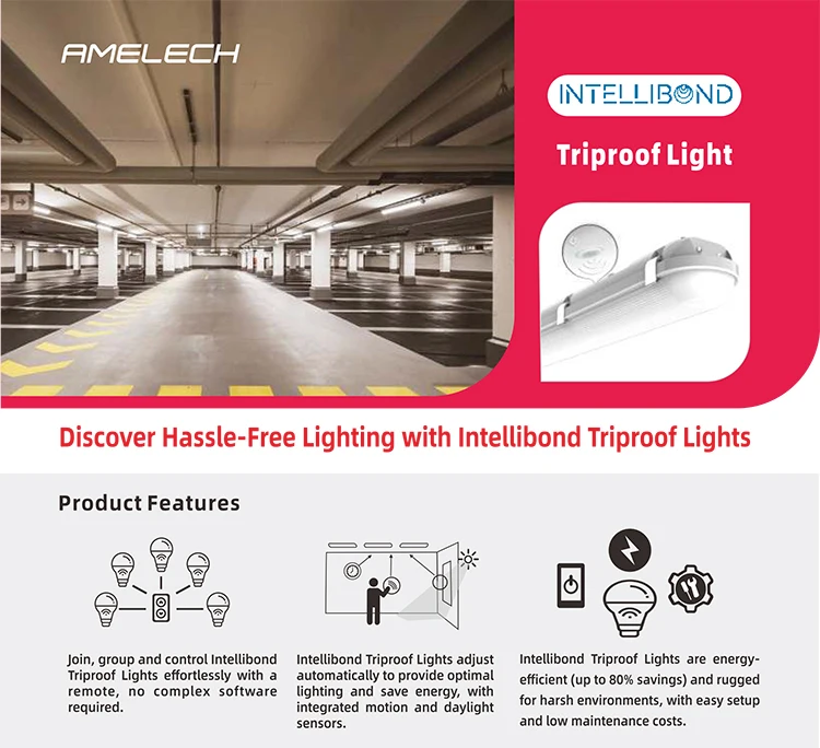 4ft 160lm/w 20w 25w 30w 40w Dimmable Tri-proof Light With Embedded ...