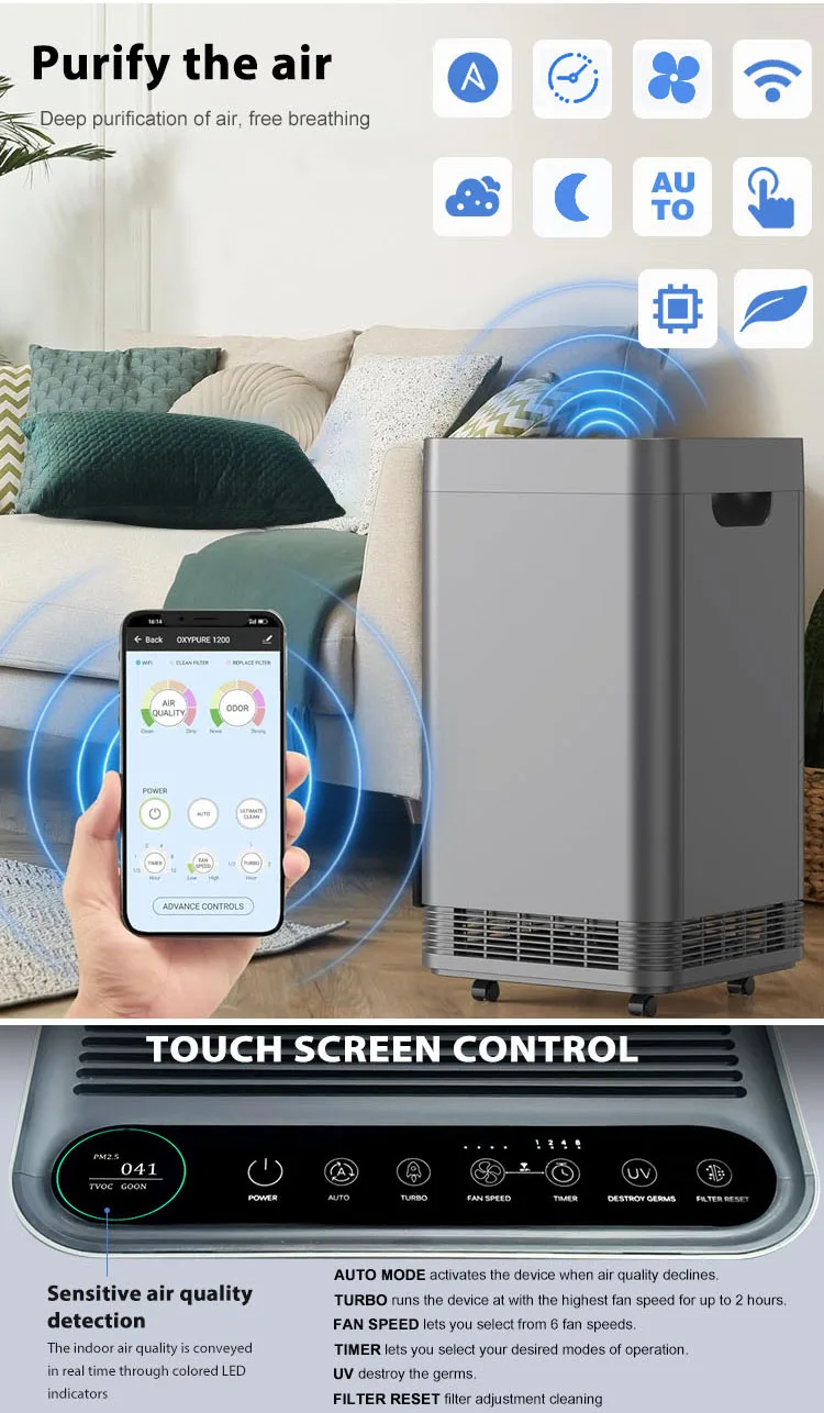 New Updated Touch Screen Control 5 Layers of Filter Automatic Speed ...