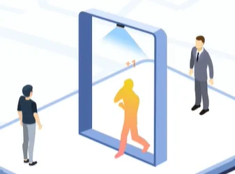 Lorawan People Counter - Accurate Bi-Directional Counting