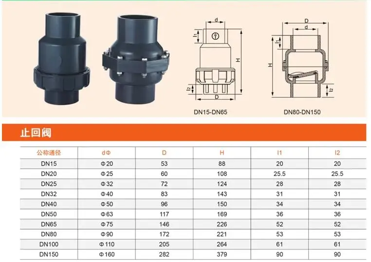 UPVC Flip Check Valve - Reliable Hydraulic Fitting