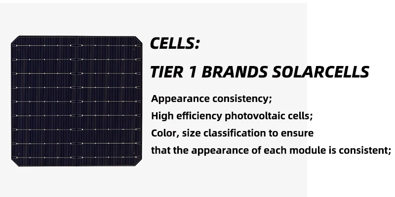 Factory Custom Rectangular Trapezoidal Monocrystalline Silicon ...