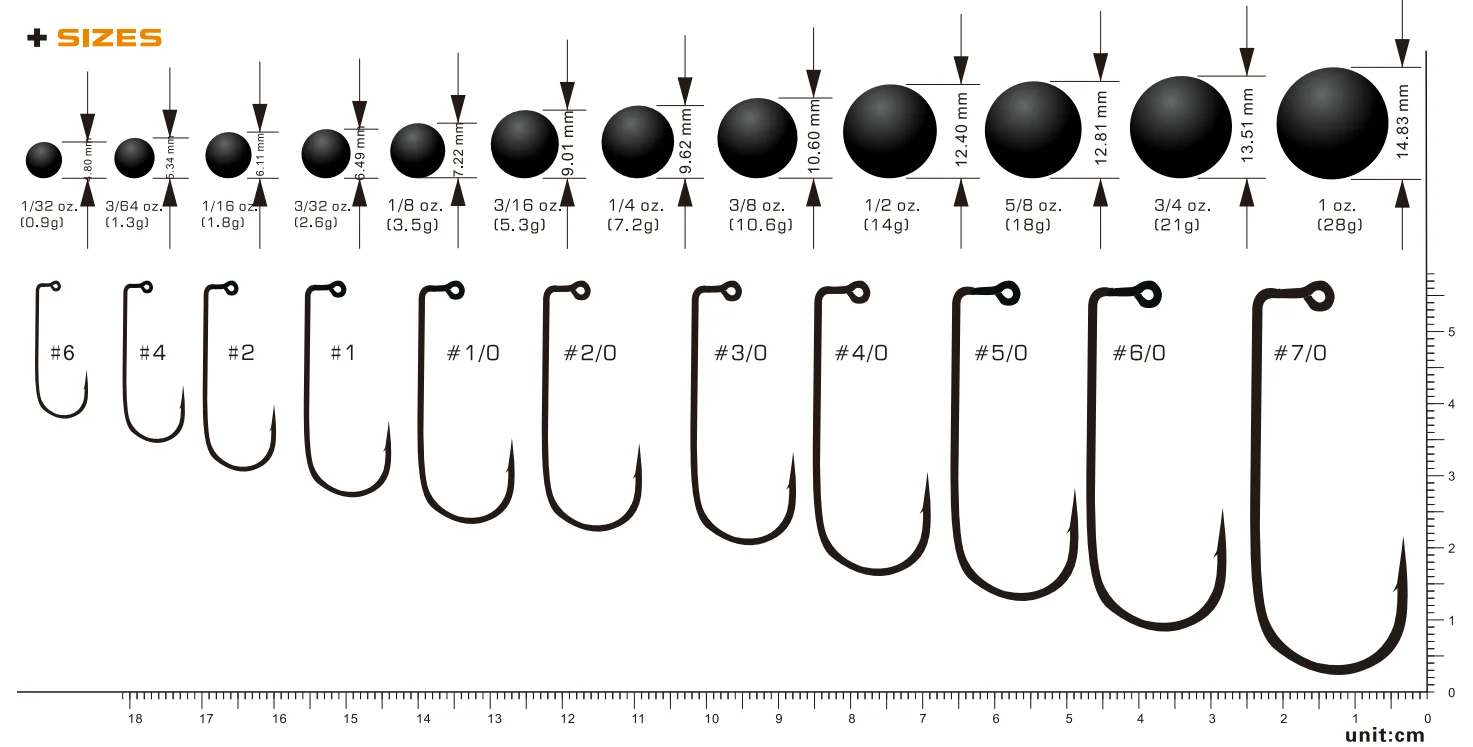 Fishing Tungsten Round Ball Jig Head - Forward Facing Sonar