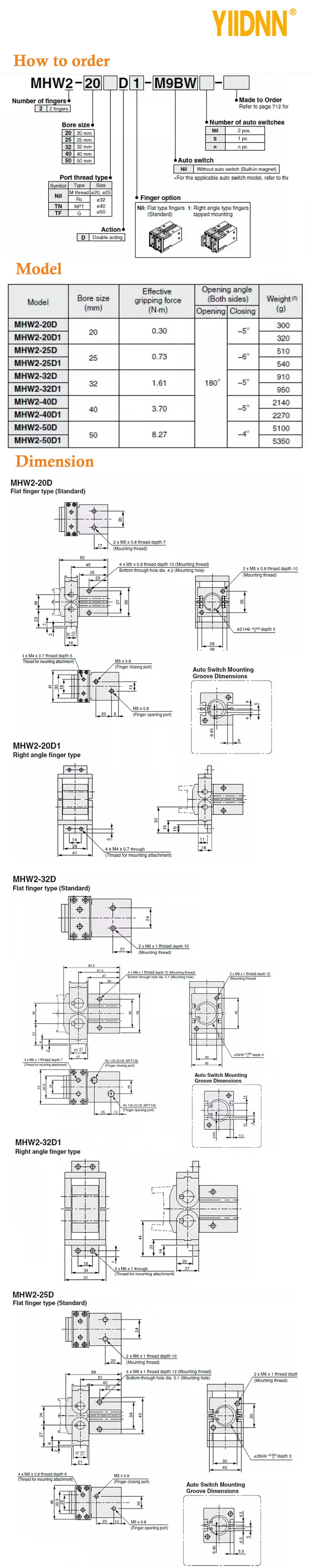 SMC Type Pneumatic MHW2 Series Rack and Pinion Type 180 Degree Finger ...