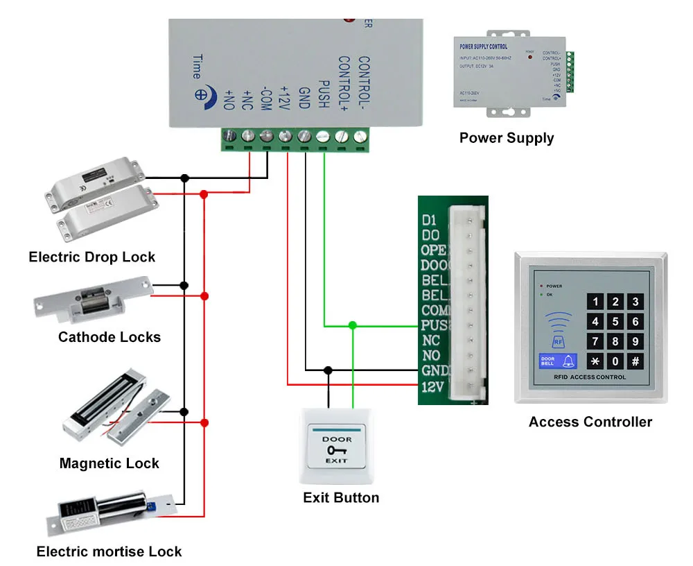K1 Access Control System Outdoor Multiple Unlocking Methods Rfid Card ...