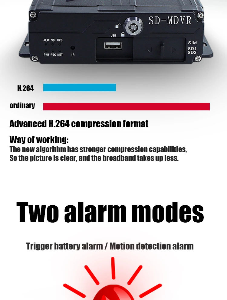 8 Channel Mdvr 4g H.265 Fhd Vehicle Mdvr Factory Gps Wifi Live View Gps ...