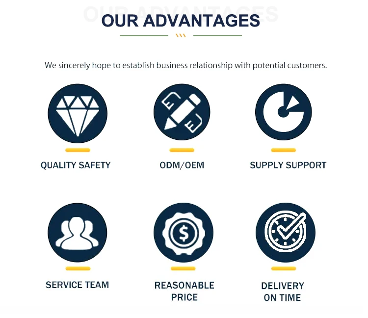 Ericsson Baseband 6648 5g Bbu Sağlamak Teknik Destek Hizmetleri - Buy ...