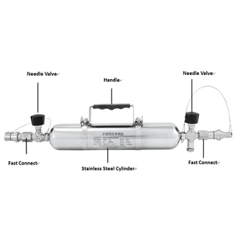 High Performance Potable Gas Sampling Cylinder Double Ended Sample ...