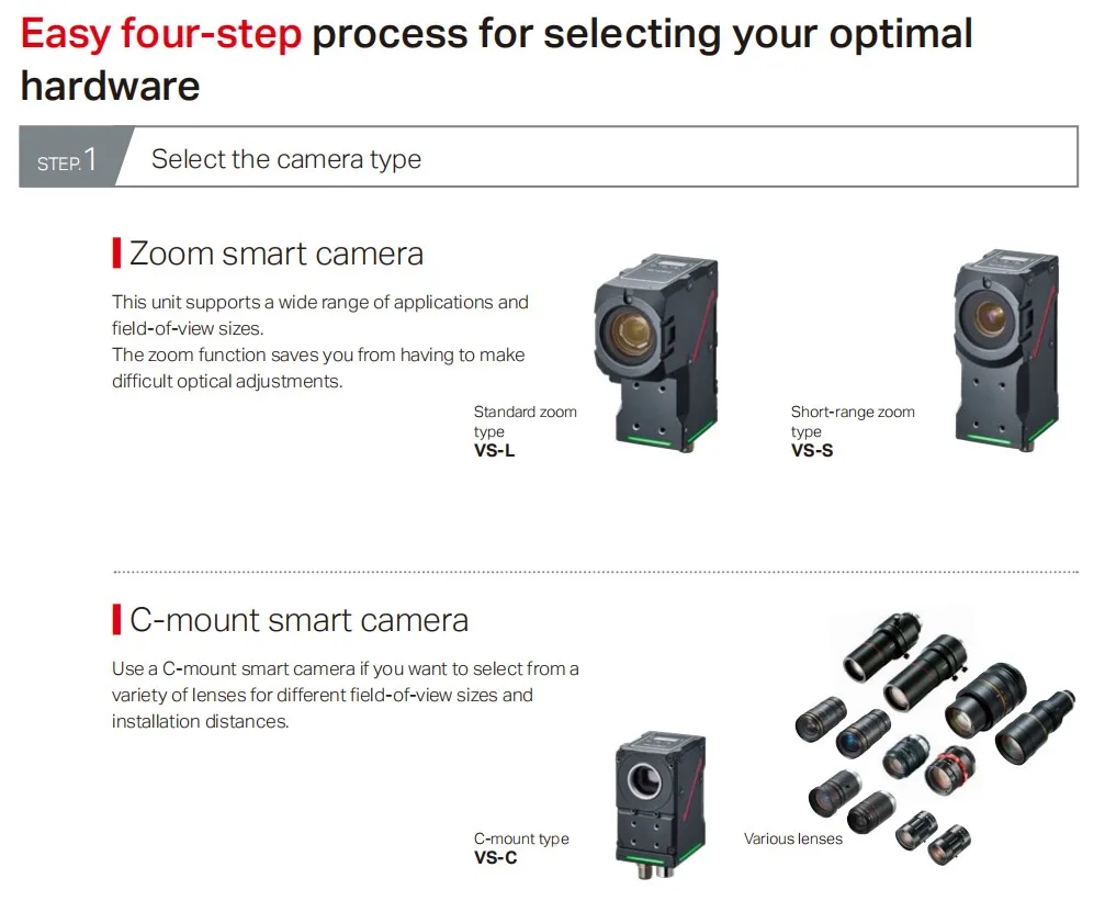 KEYENCE VS-L160MX AI Vision Camera for Zoom Applications | Wholesale