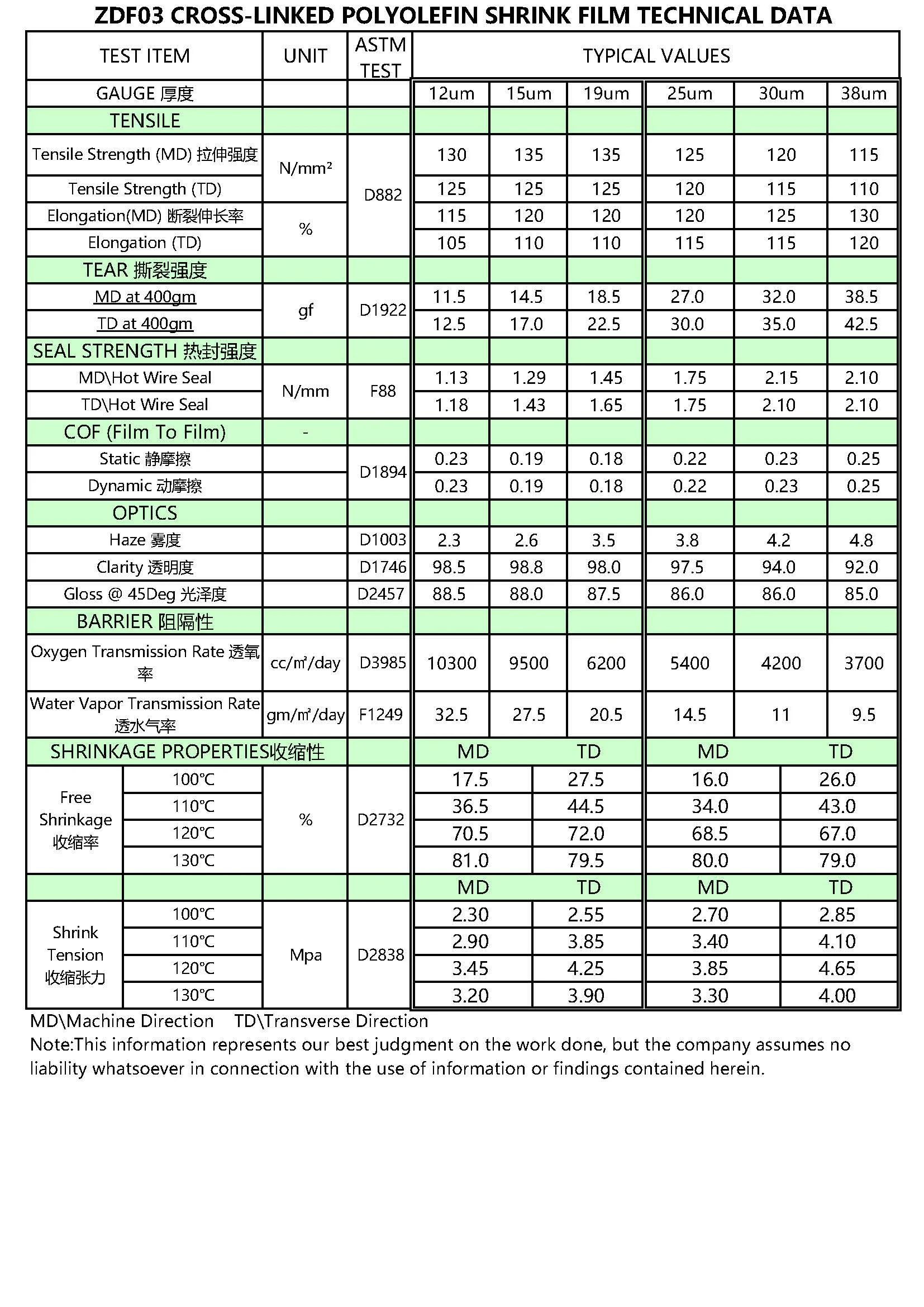 Eco-Friendly Plastic Film Pof Shrink Wrap / Pof Cross-Linked Shrink ...