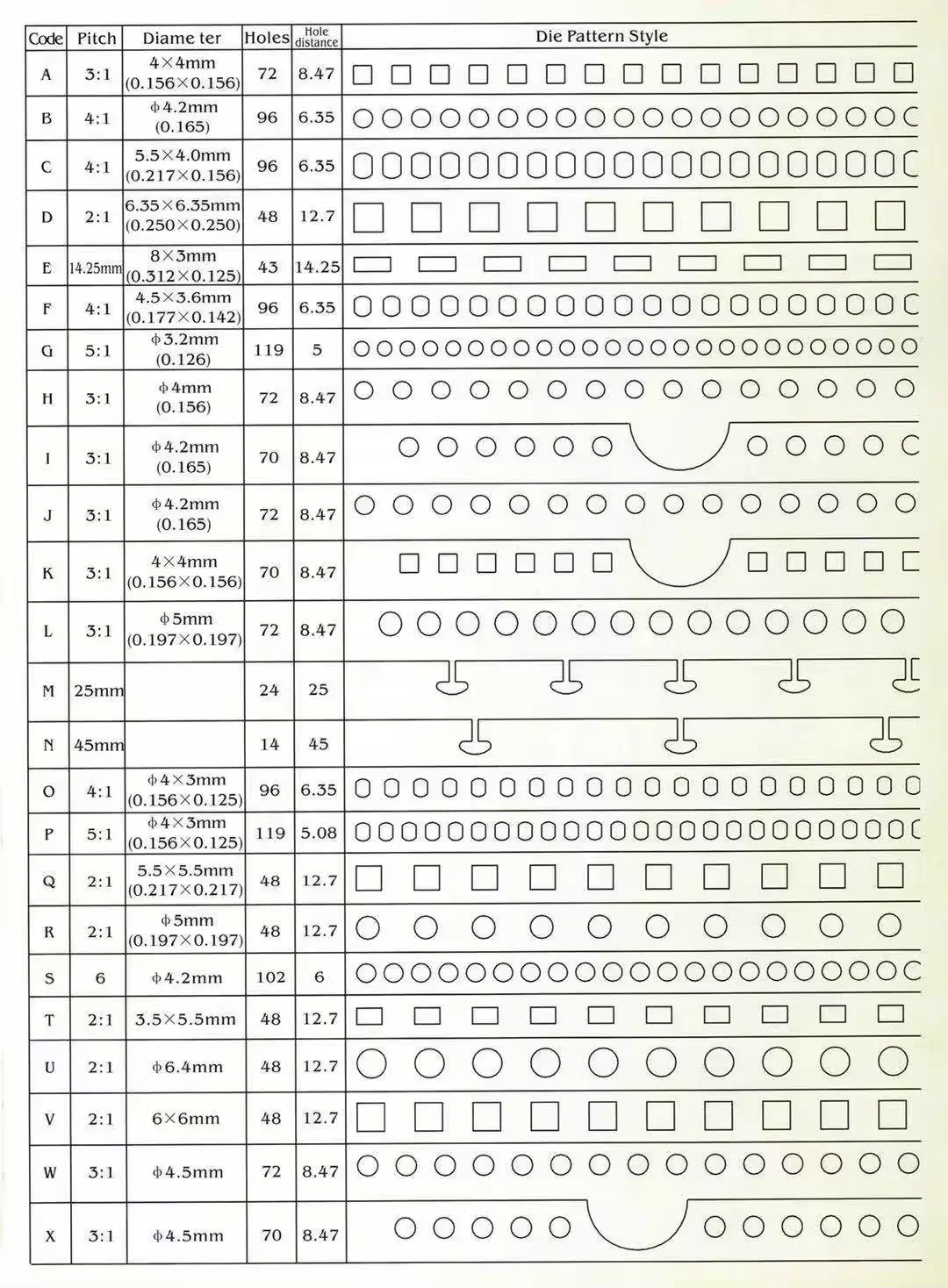 Super 600 Hole Punch Puncher Machine With Wire Closer Binding Machine ...