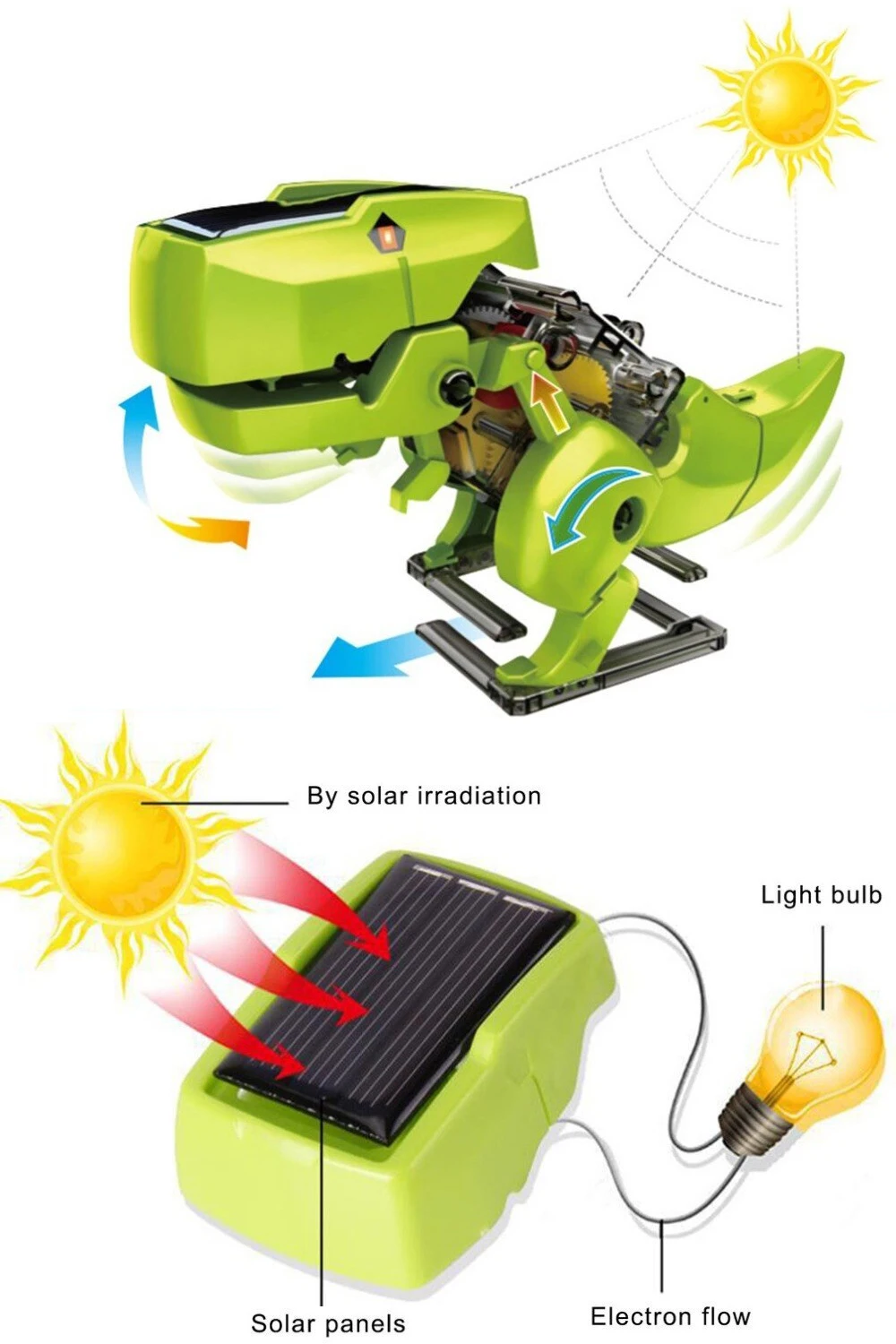 STEM 3-in-1 Education Solar Robot Toys DIY Kit for Kids