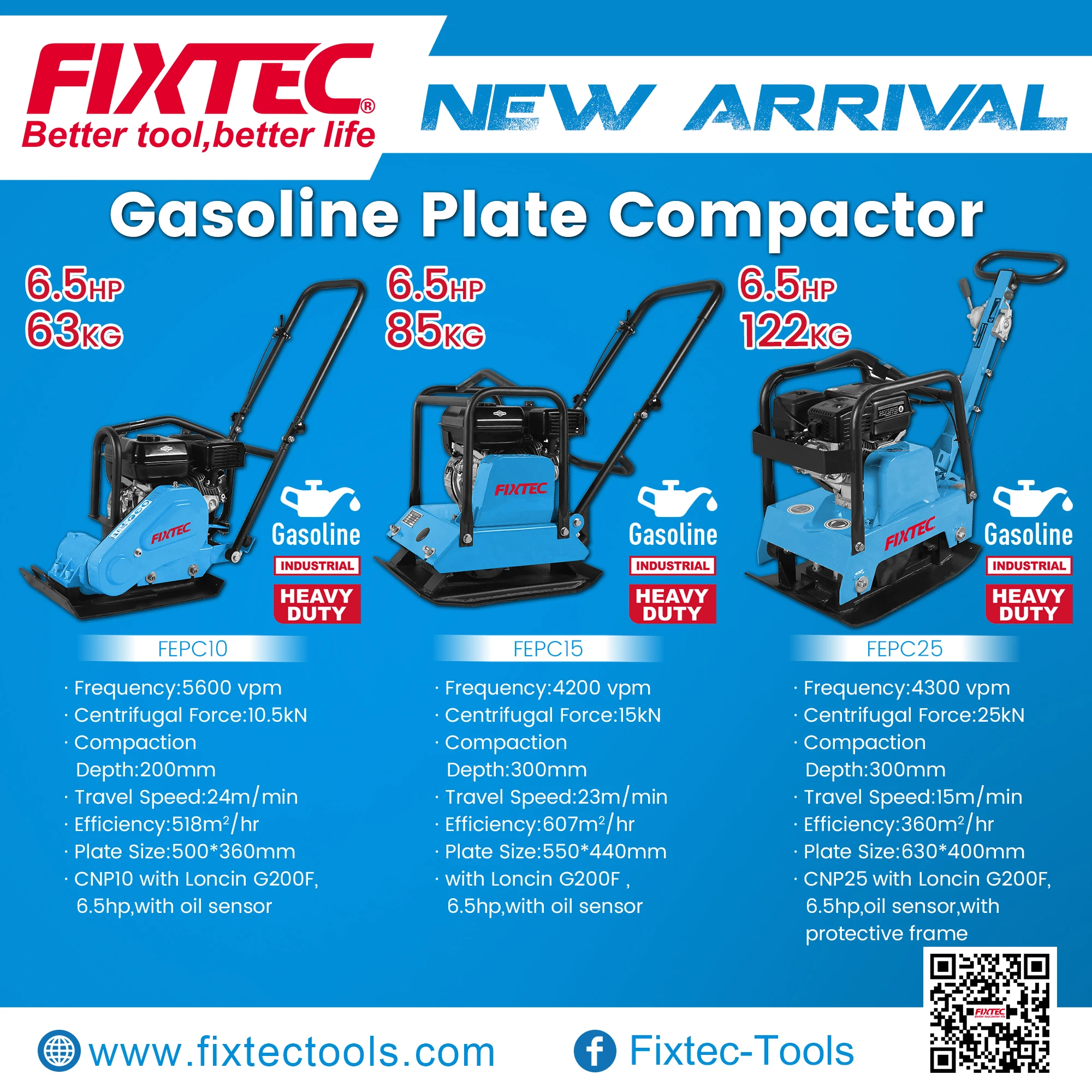 FIXTEC Gasoline Plate Compactor - 6.5HP Compaction Power