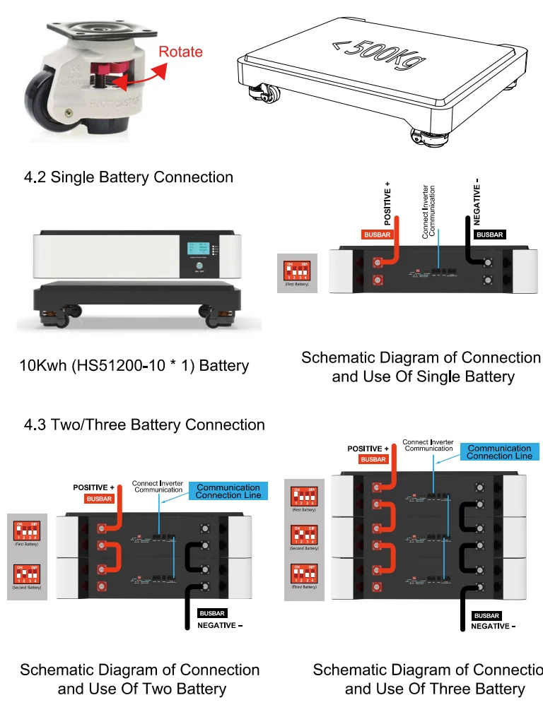 Mobile BYD Hybrid Solar Inverter 10kWh with LiFePO4 Battery Storage ...