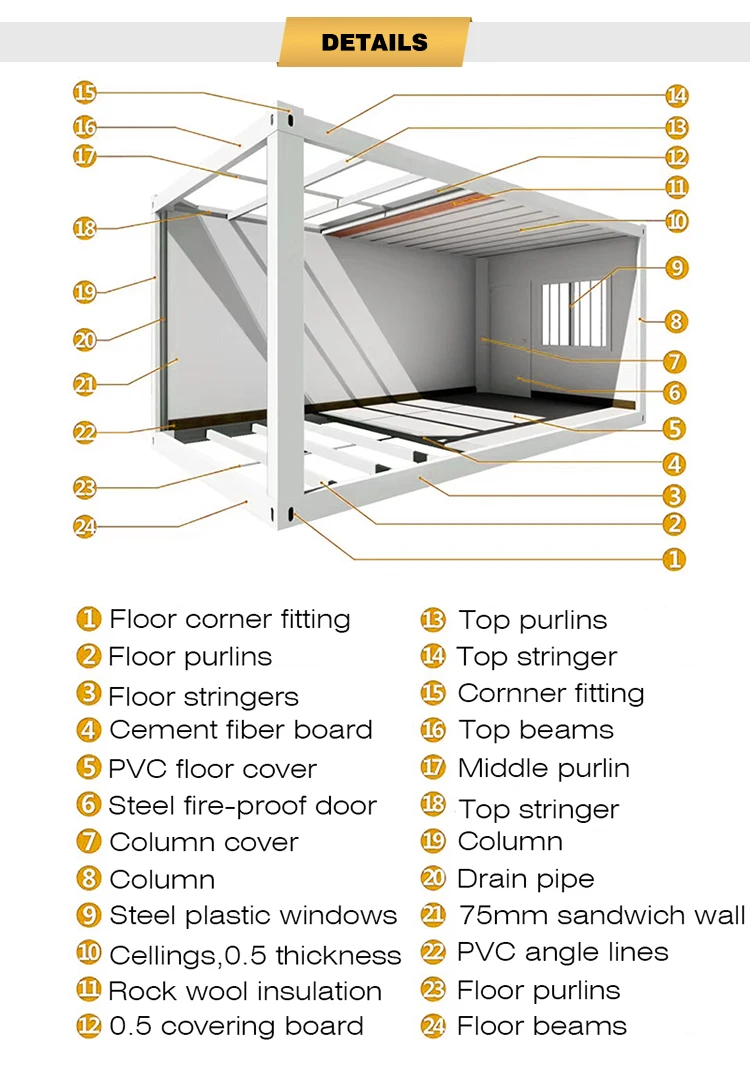 Two Story Three Story Flat Pack Modular Homes Hurricane Proof Flatpack ...