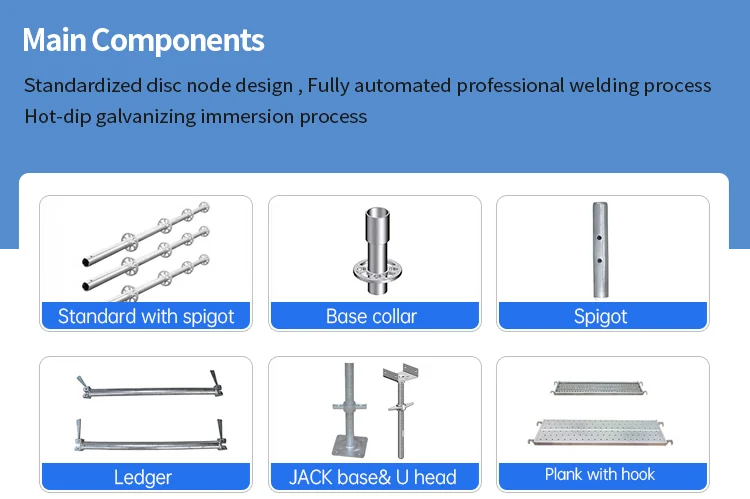 Concrete Formwork Scaffold Manufacturer Scaffolding Clips For Guangdong ...