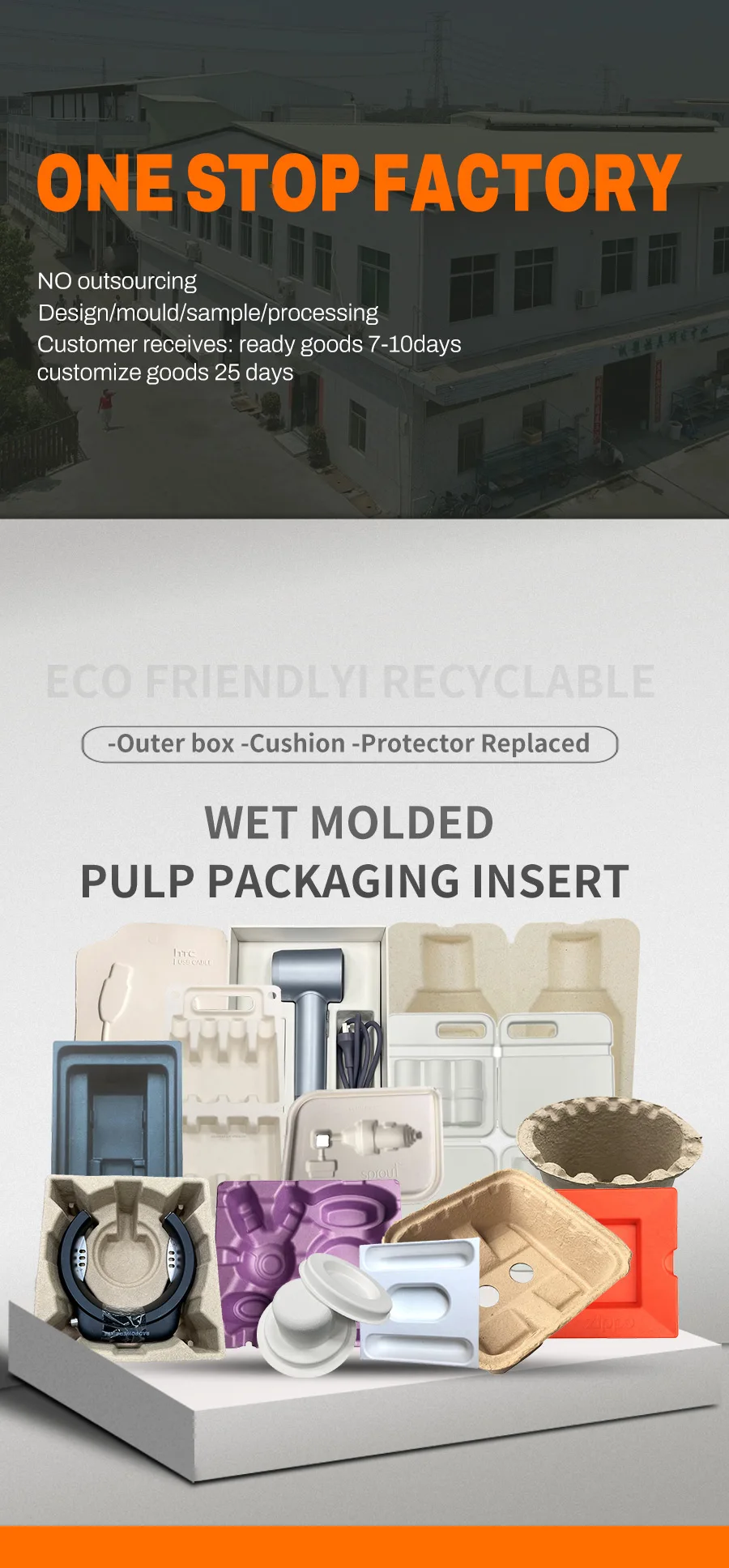 Custom Sugarcane Bagasse Industry Inner Packaging Insert Industrial ...