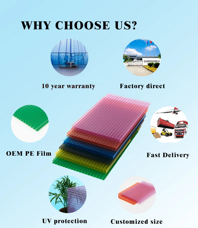 Polycarbonate Flat Roof Frame Led Diffusion 92light Transmittance ...