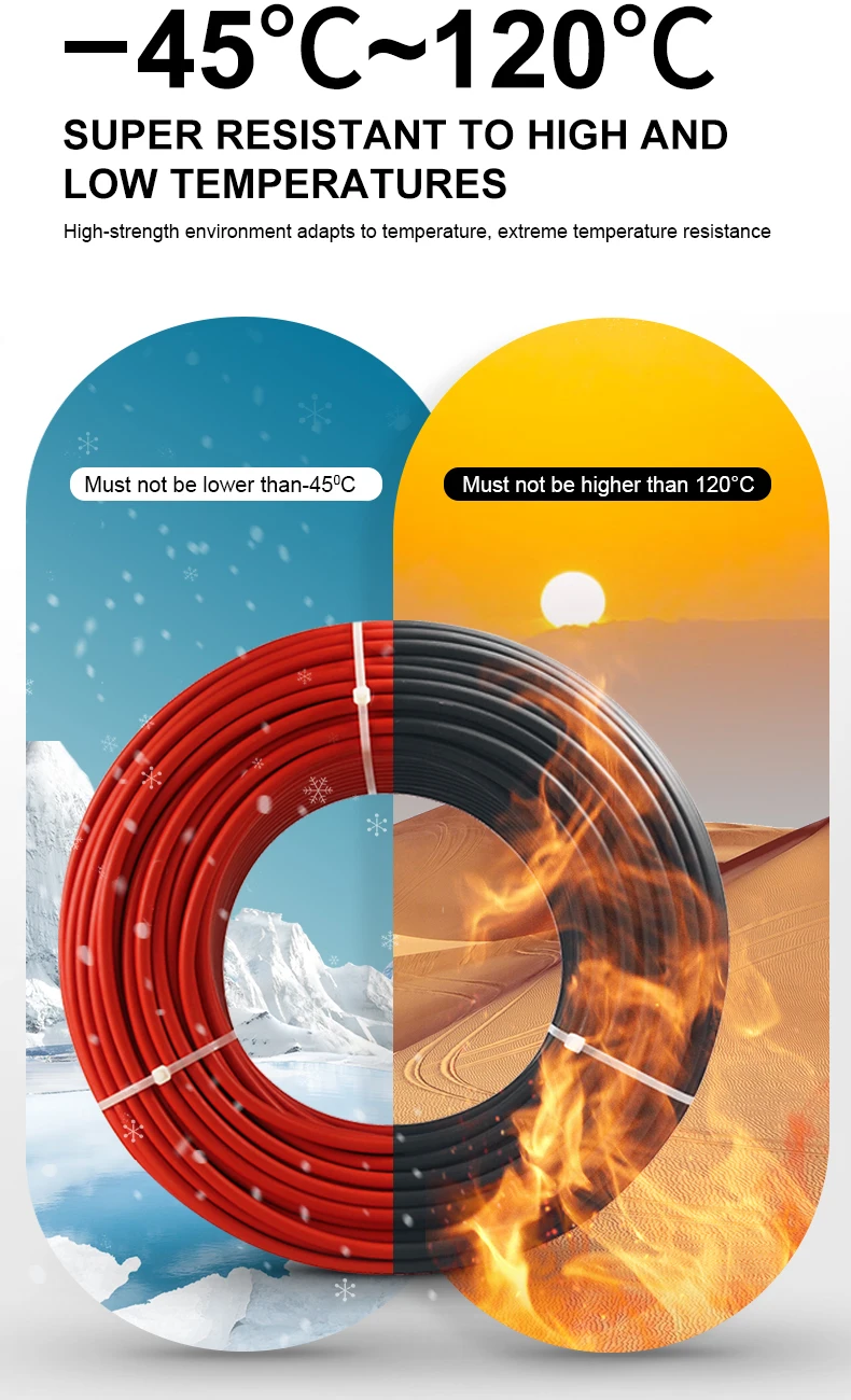 Em50618 Suntree Tuv Pv Xple Solar Panels Thermal Pv Dc Power Cord ...