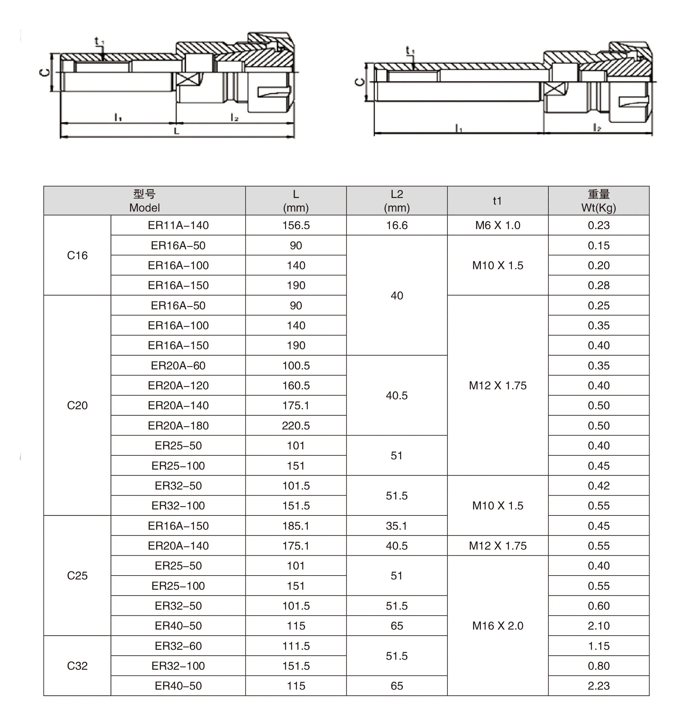 M Types Lathe Machine ER Collet Chuck Tool Holder Straight Shank ER ...