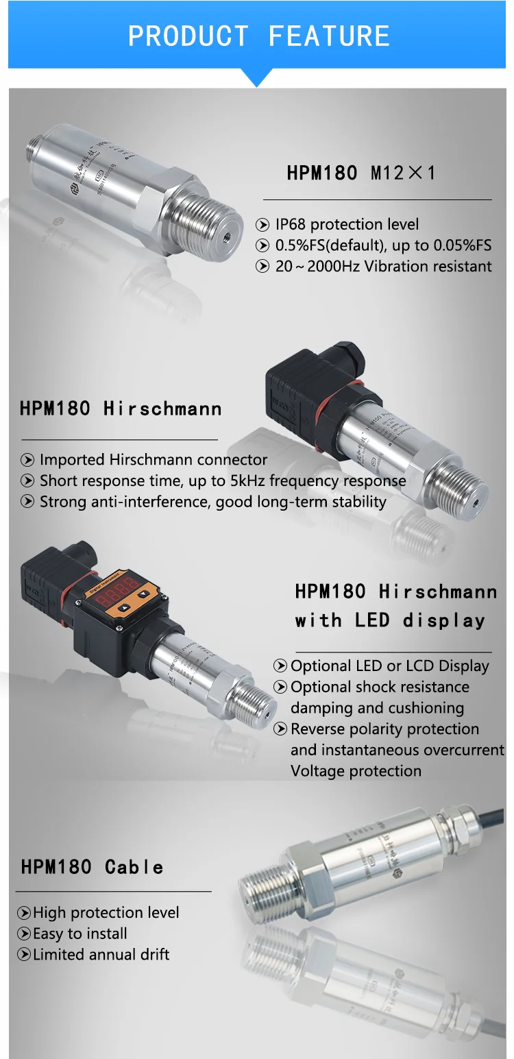 Exia 4-20ma Universal Various Connection Diffused Silicon Pressure ...