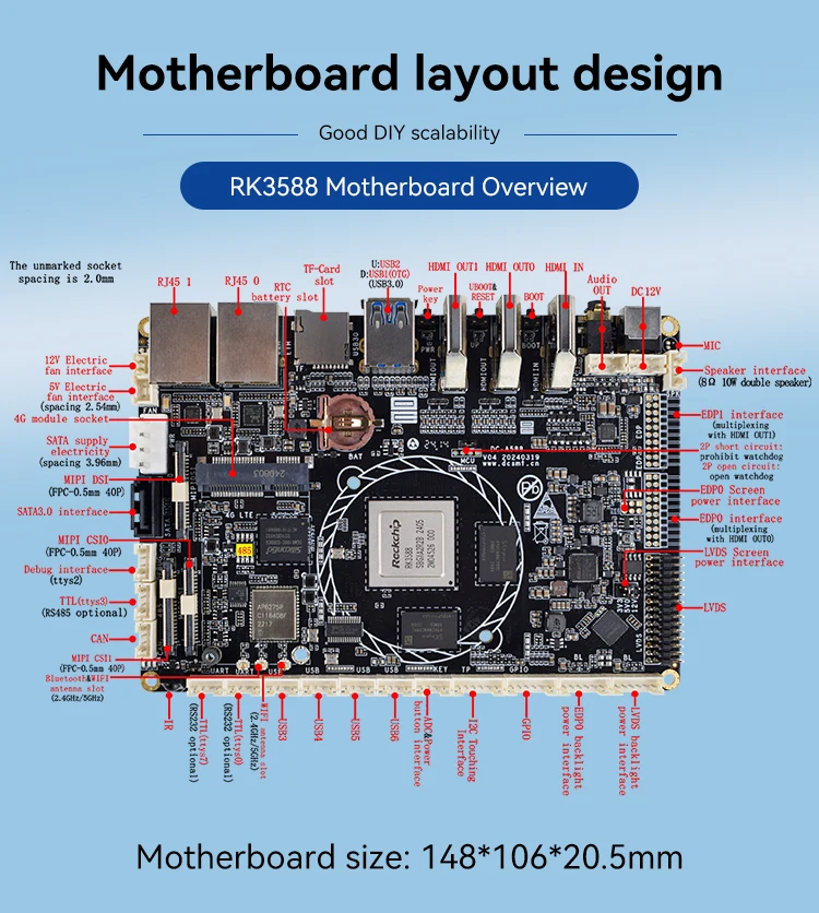 DINGCHANG ROCKCHIP RK3588/3568/3288/3399 High Performance AI Boards