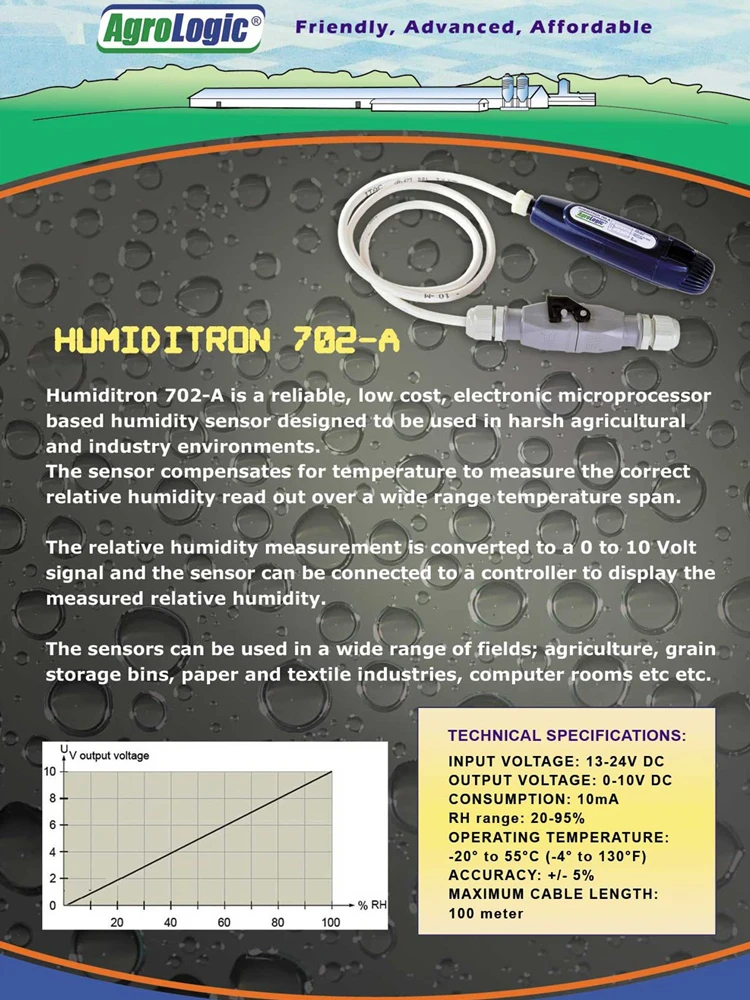 Agrologic H702A Humidifier Sensor - Reliable Poultry Control