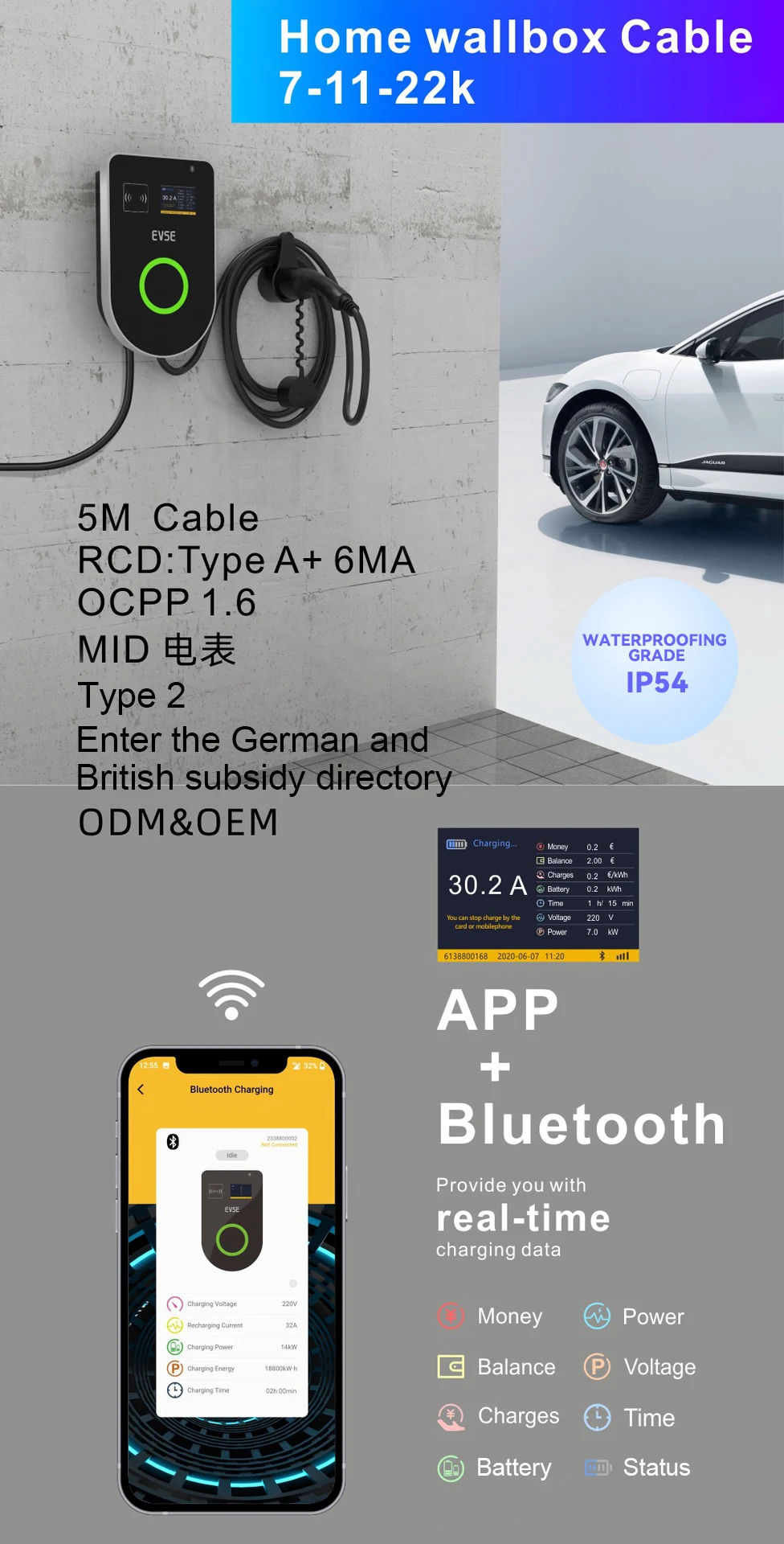 Universal Wallbox Home Ev Charger 7kw 11kw 22kw Type 2 32a Fast ...