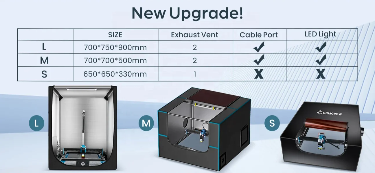 Comgrow Official Desktop Enclosure For Laser/3d Printer/cnc Insulates ...