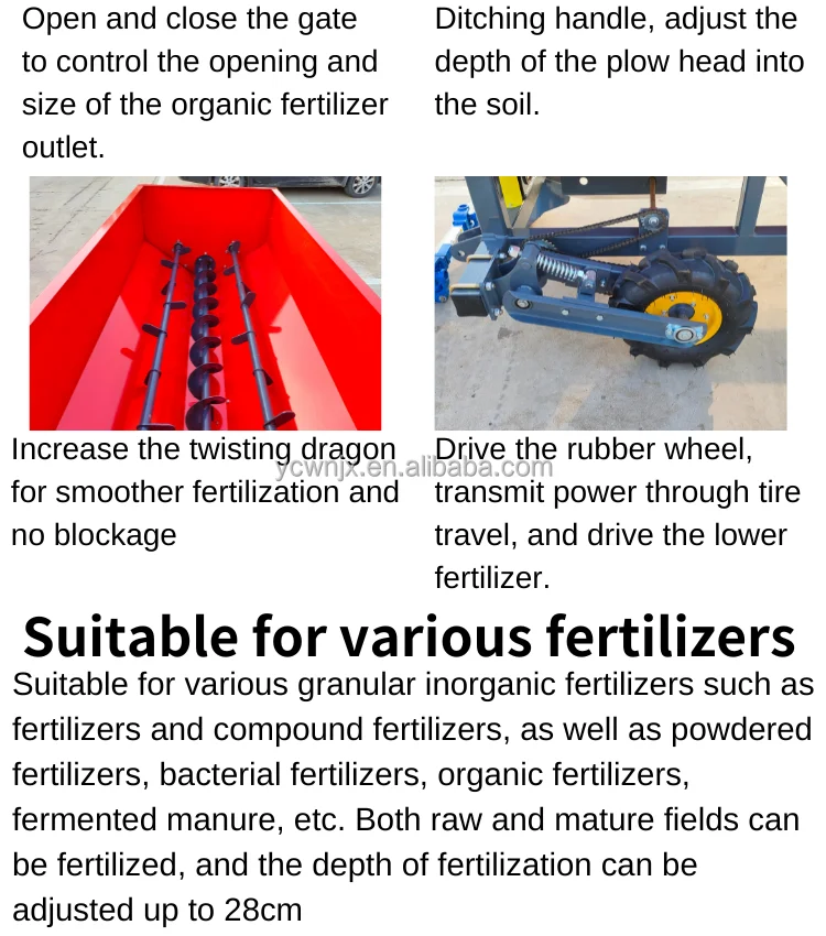 Tractor Implements Fertilizer Applicator Home Use Pto Driven Compost ...