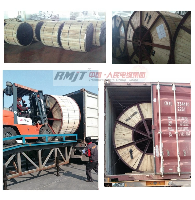 33kv Aluminum Conductor Underground Overhead Electrical Power Cable ...