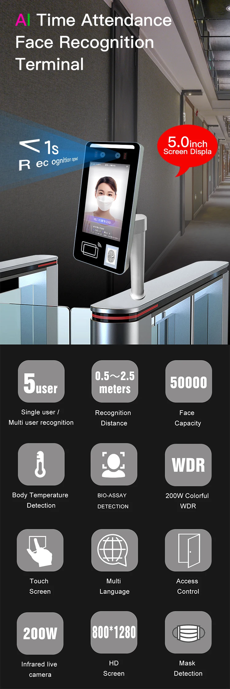 Face Recognition Access Control - Secure & Customizable