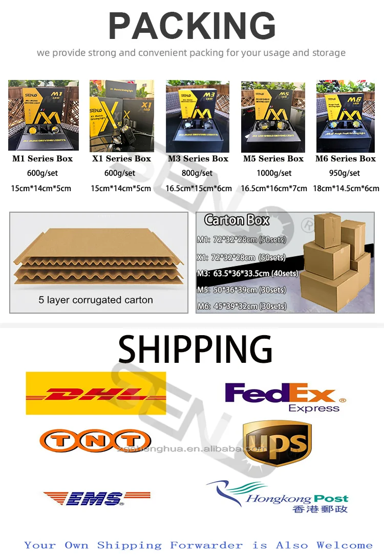 Senlo X1 Plus X7 Headlight M1 M3 M5 Laser Fog Lamp Motorbike Light For ...