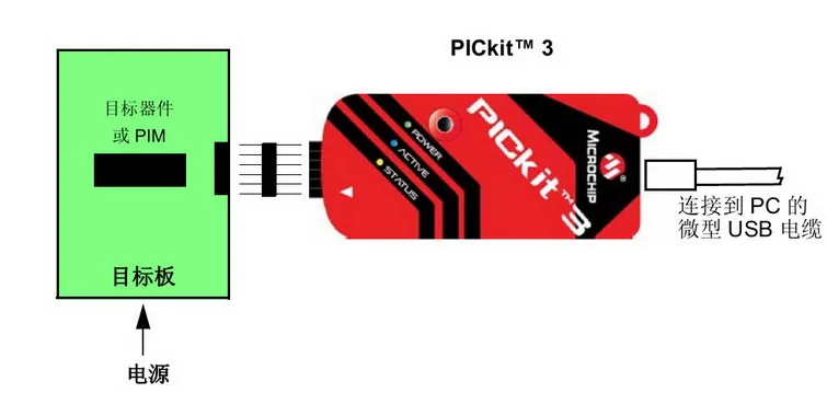 Pic Kit3 Pickit3 Offline/programming/simulation Pic Kit3.5 Programmer ...