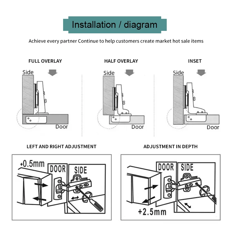 Special Frog Concealed 90 Degree Hinges Cabinet Furniture Hinge - Buy ...