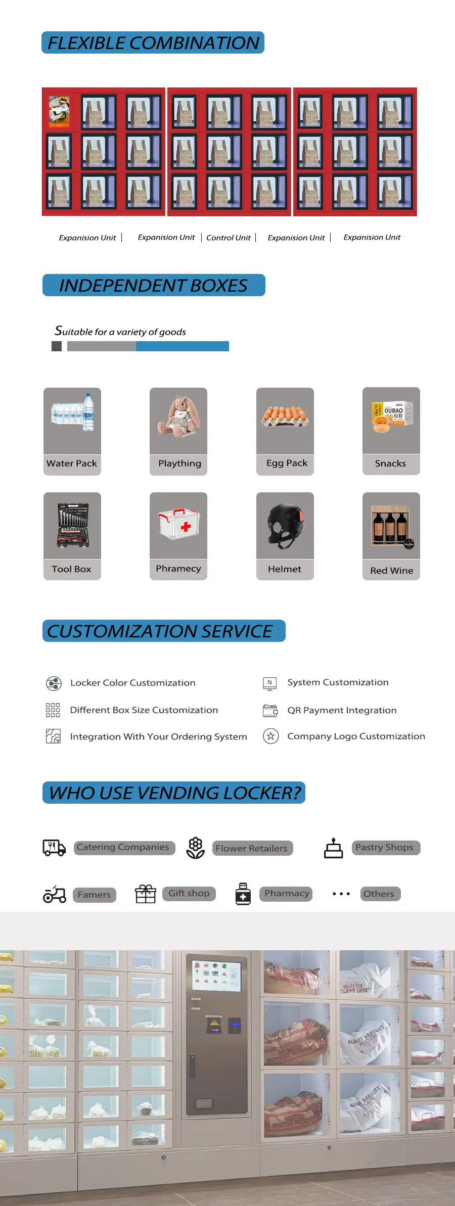 Mini Locker Vending Machine With Transparent Boxes| Alibaba.com