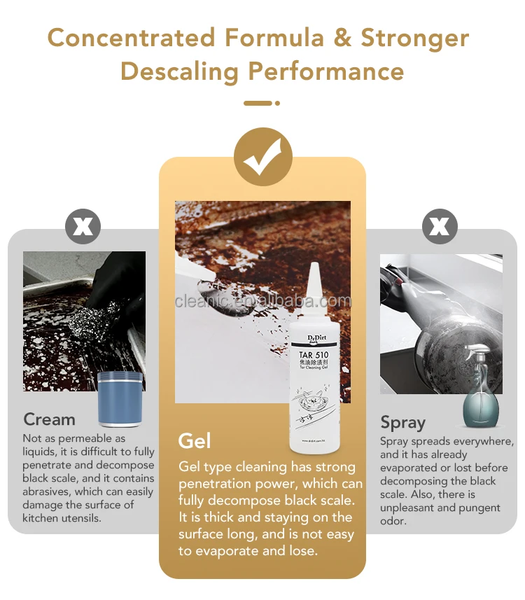 Coke Tar Dissolving Agent - Efficient Kitchen Grease Remover