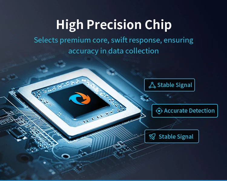 Rs485 4-20ma Soil Temperature Humidity Ec Sensors Soil Moisture ...