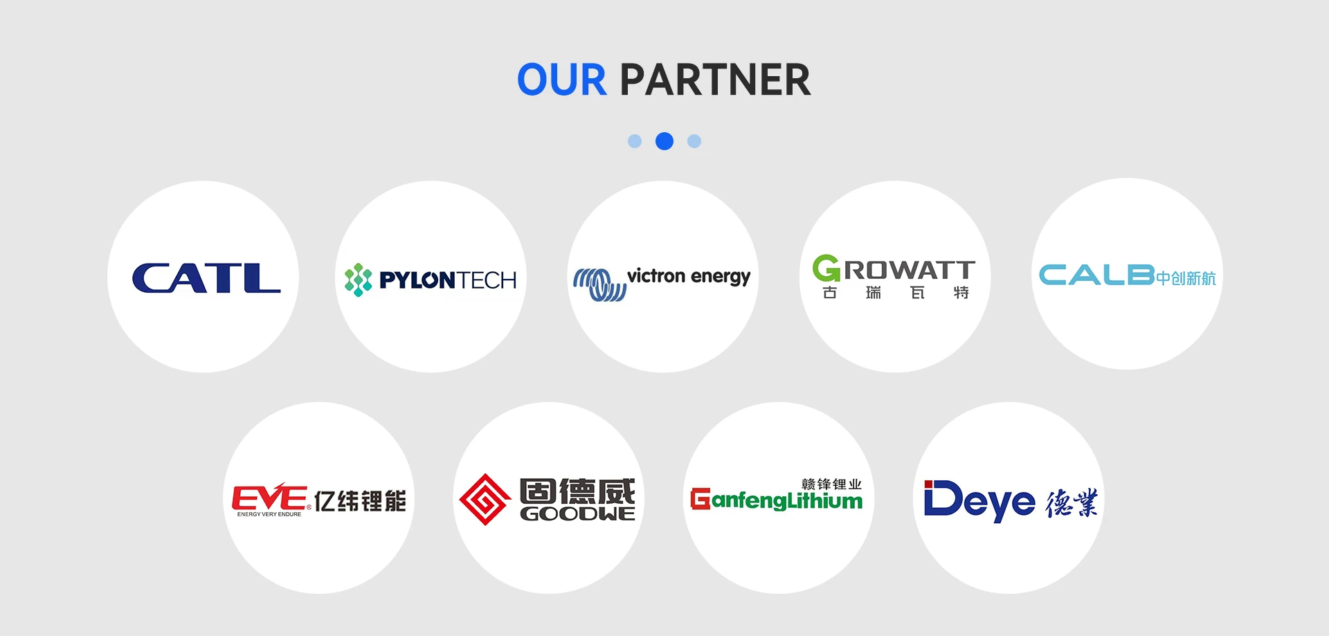 Exliporc New Energy (Shenzhen) Co., Ltd. - Lithium Battery, BMS