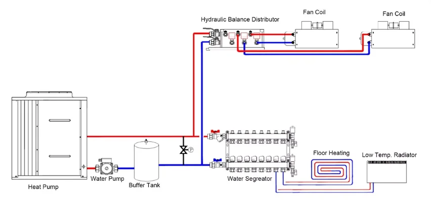 Solar Powered Spa Split Mini Heat Pump Water Inverter - Buy Swimming ...